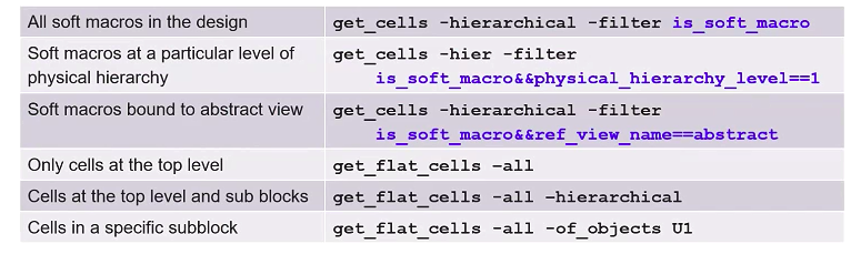 ICC II 7 顶层设计的实现(Top level implementation)_icc2 abstract模型-CSDN博客