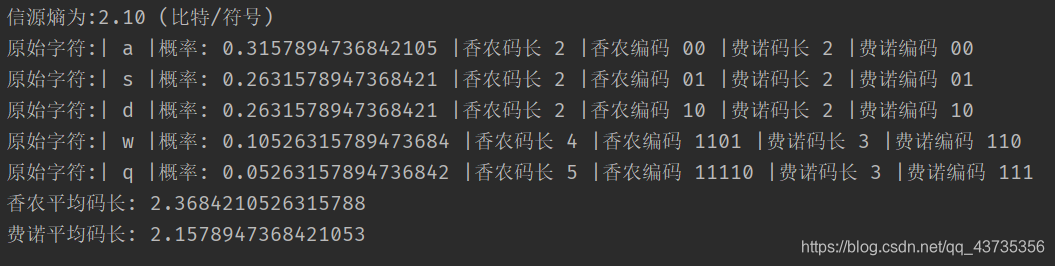 Python实现香农编码和费诺编码python实现香农费诺编码 Csdn博客