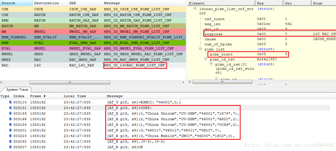 MTK ELT工具，驻网_怎么在elt里面看sip消息-CSDN博客