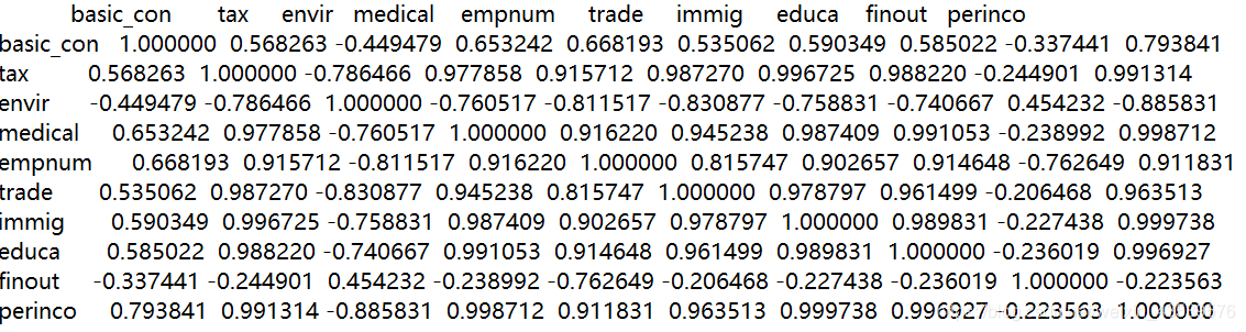 Python从excel中读取数据并进行相关度分析python Excel 数据相关性分析 Csdn博客