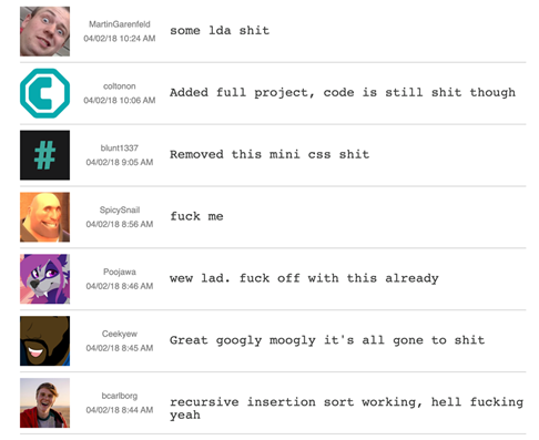 如何写好Change Log(Commit Log)---分享-CSDN博客