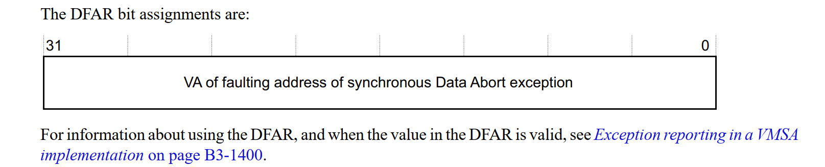 linux内存管理笔记(五）---缺页异常概述_dfsr dfar-CSDN博客