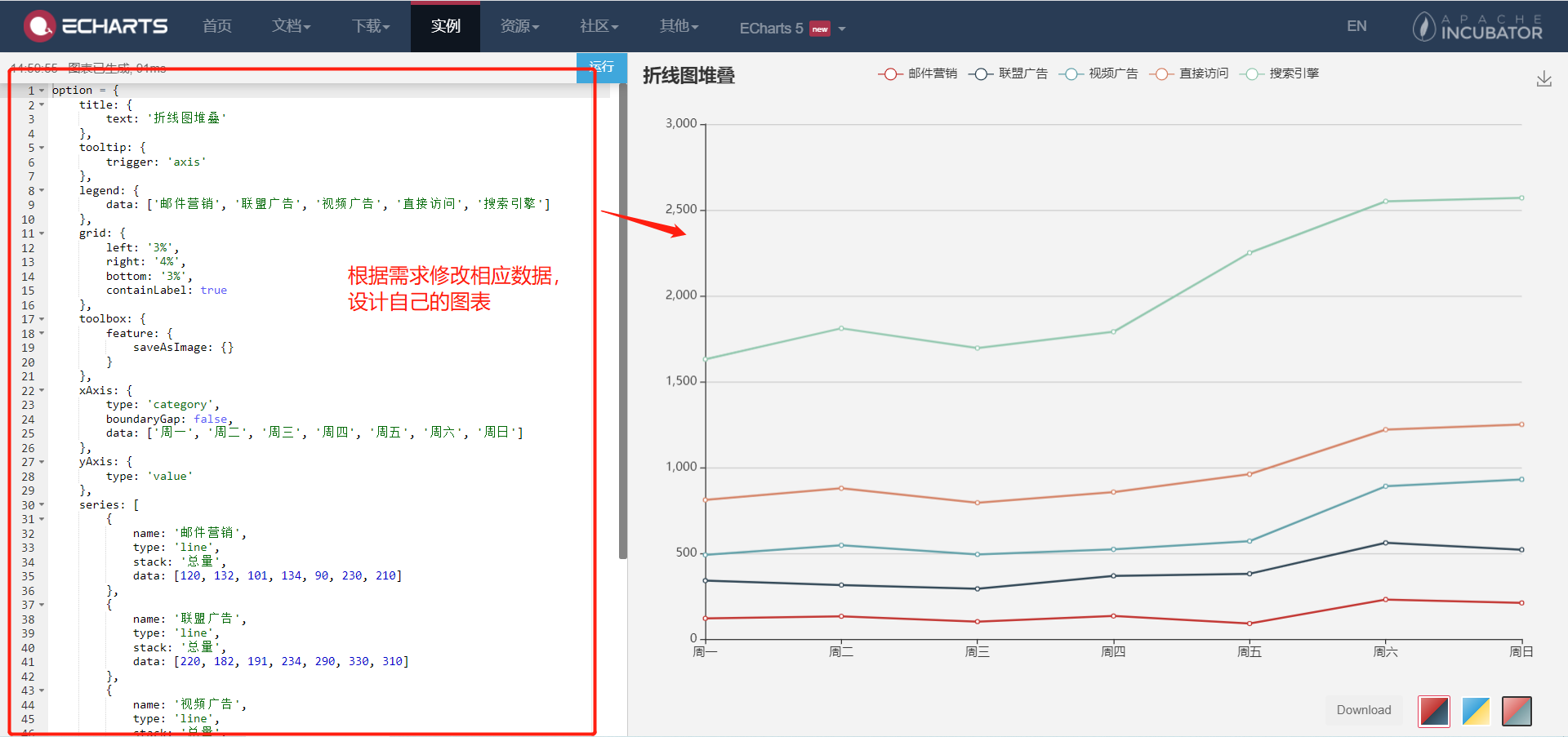 axure rp嵌入echarts图表_love_forver的博客-CSDN博客_axure echarts