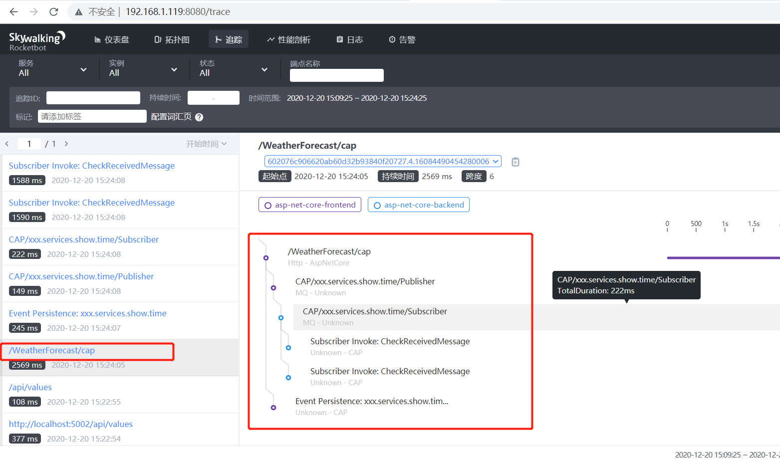 .net core-cap 集成skywalking_skywalking net 和 cap-CSDN博客
