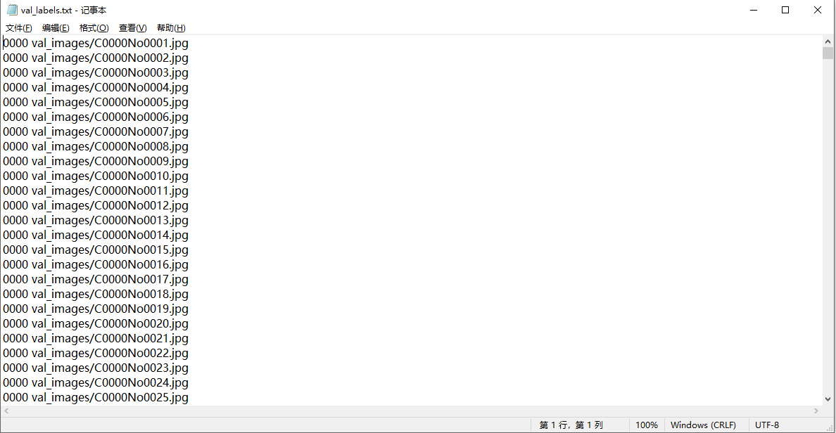 Tiered ImageNet（few-shot learning最近很常用）的详细介绍及python处理方法_tieredimagenet-CSDN博客