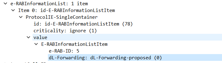 1.LTE S1 切换数据面流程_modify bearer request-CSDN博客