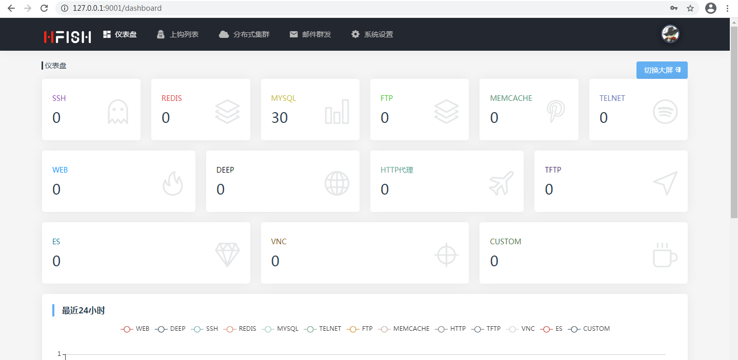 Hfish环境搭建_hfish怎么进入-CSDN博客
