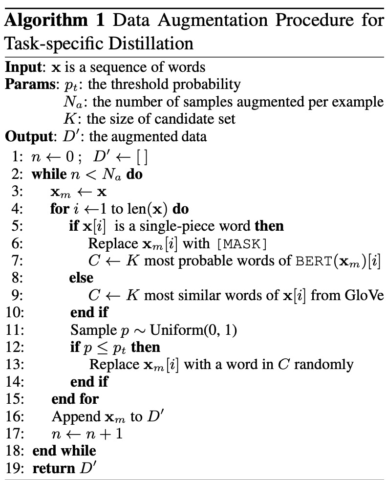 TinyBert解读_bert-tiny参数量-CSDN博客