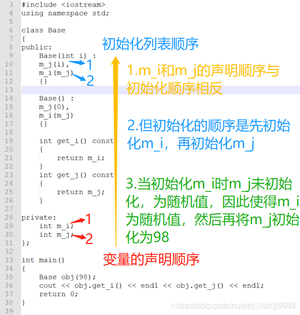 构造函数初始化列表中变量的初始化顺序与变量的声明顺序关系为什么c初始化列表顺序一定要和变量声明顺序一样 Csdn博客