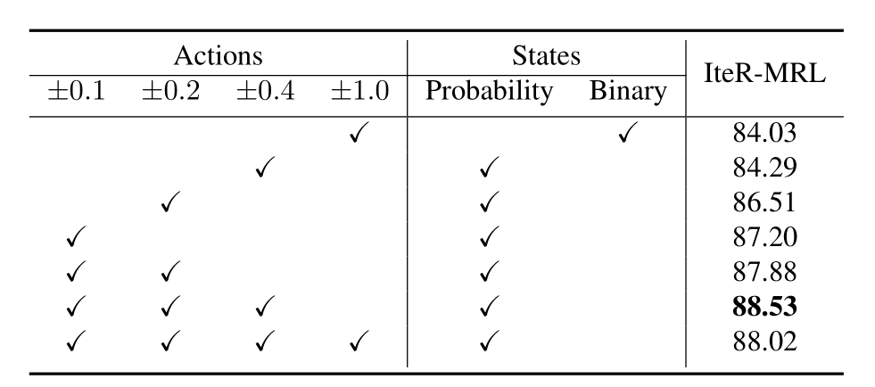 基于多智能体强化学习的迭代细化的交互式三维医学图像分割_iteratively-refined interactive 3d medical ...