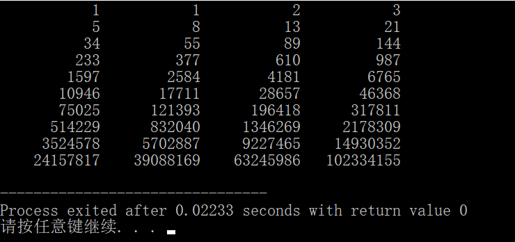 C语言经典例题练习_c语言习题-CSDN博客