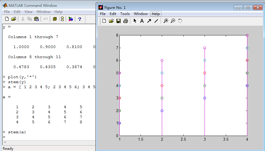 matlab生成实指数序列、matlab茎状图_matlan实指数序列-CSDN博客