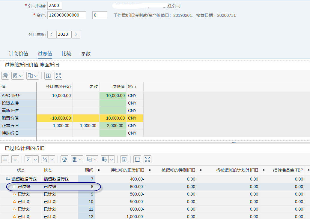 SAP资产折旧-工作量法业务实践和实操_sap折旧码残值率-CSDN博客