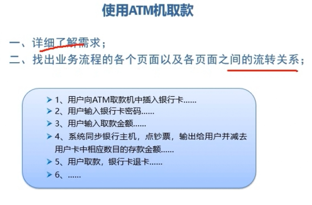 Redhawk analysis process for IR Drop analysis - Programmer Sought