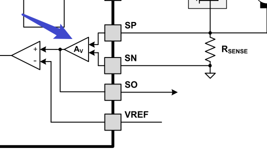 基于DRV8701芯片的全桥驱动电路-CSDN博客