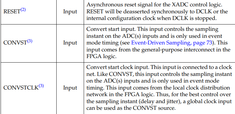 FPGA Xilinx 7系列XADC学习-CSDN博客