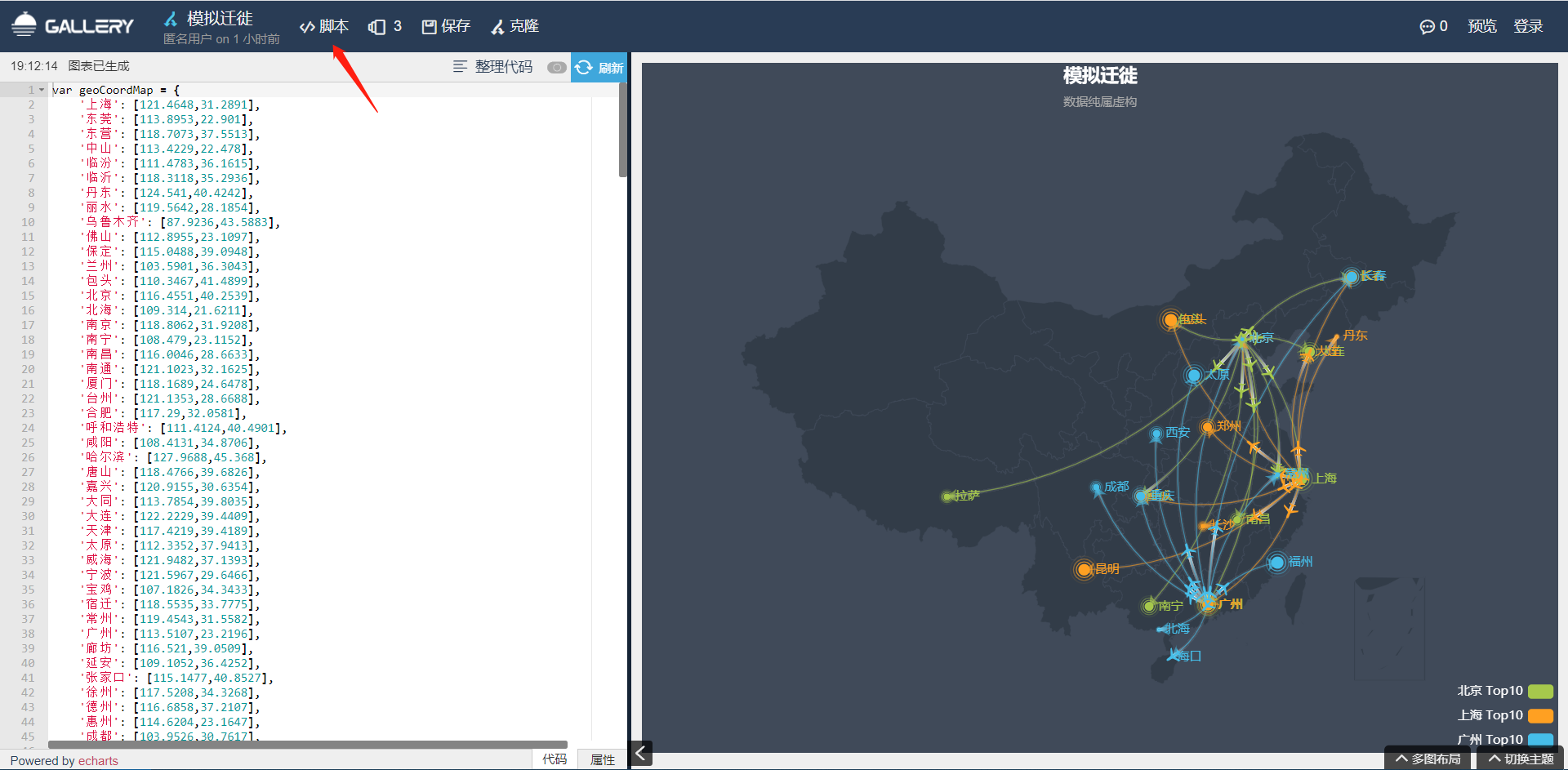 Echarts Gallery的使用方法-CSDN博客
