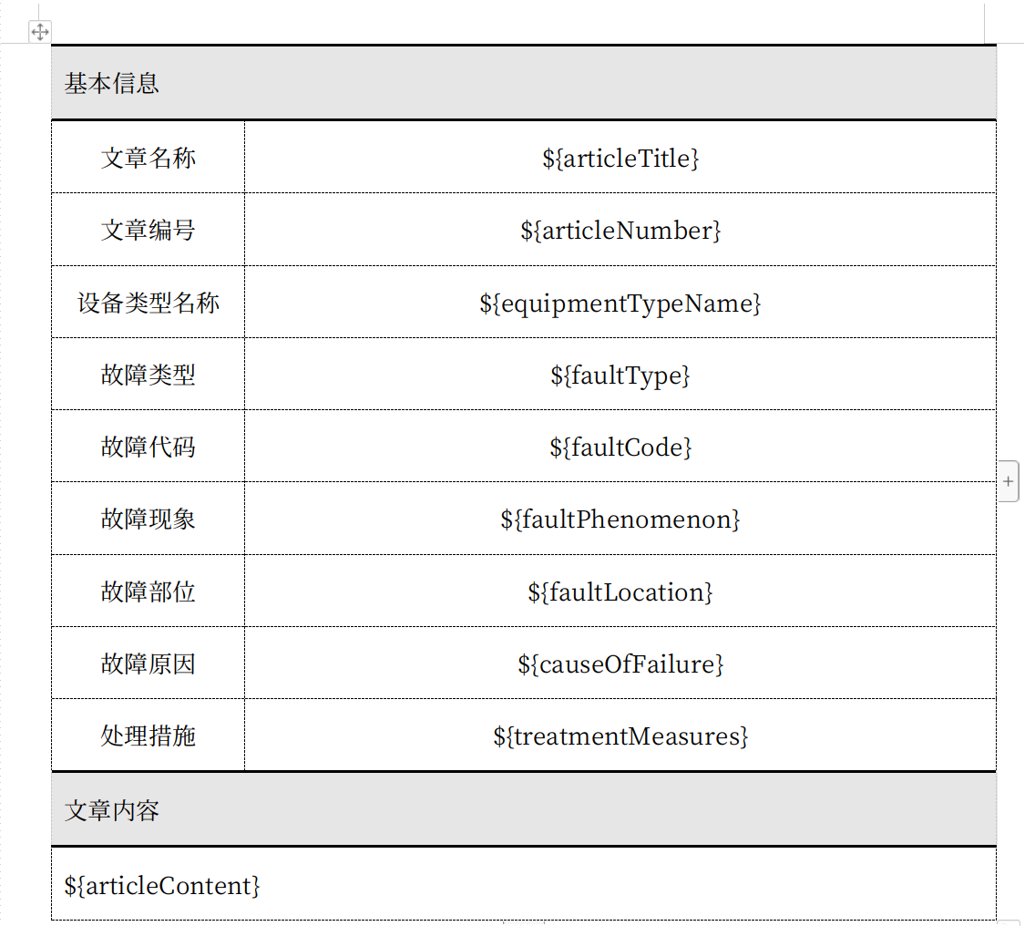 利用FreeMarker将带指定格式的富文本导出为word并打包（仅含base64格式有效）_ftl模板支持富文本-CSDN博客