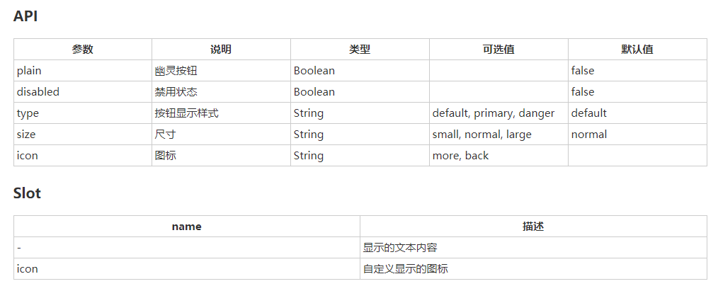 【Vue学习总结】21.Vue-UI框架之Mint UI的使用_mt-button-CSDN博客