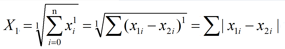 torch.cdist---求解正则项p-norm-CSDN博客