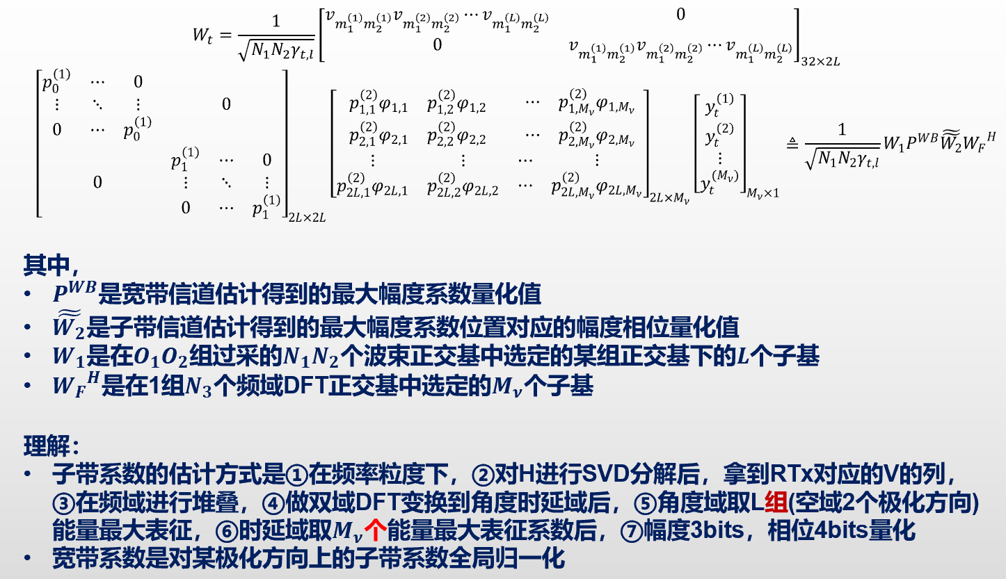 3GPP R16码本(Enhanced Type2 Codebook)的构造方式_码本设计-CSDN博客