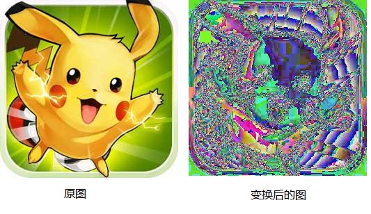 TORCHVISION.TRANSFORMS的图像预处理_torchvision.transforms.tencrop-CSDN博客