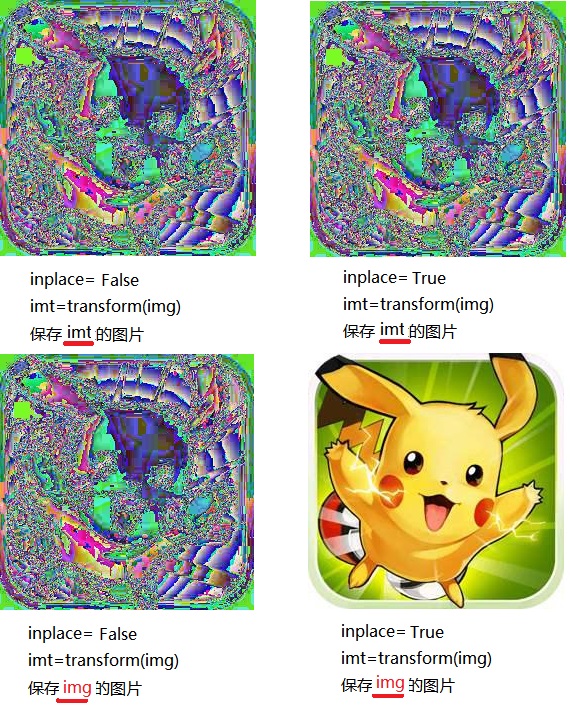 TORCHVISION.TRANSFORMS的图像预处理_torchvision.transforms.tencrop-CSDN博客