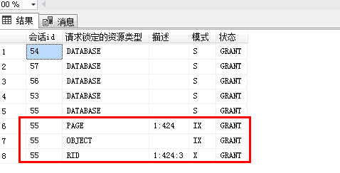 Sql Server事务+隔离级别+阻塞+死锁_sys.dm tran locks-CSDN博客