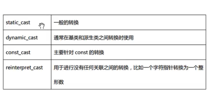 c++ STL 标准库_“bool mycompare::operator ()(person &,person &) co-CSDN博客