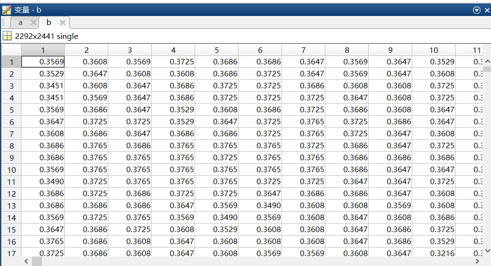 MATLAB图像imshow函数显示问题、uint8与double类型转换、自定义图像显示函数_无法从 uint8 转换为 matlab.ui.control.image-CSDN博客
