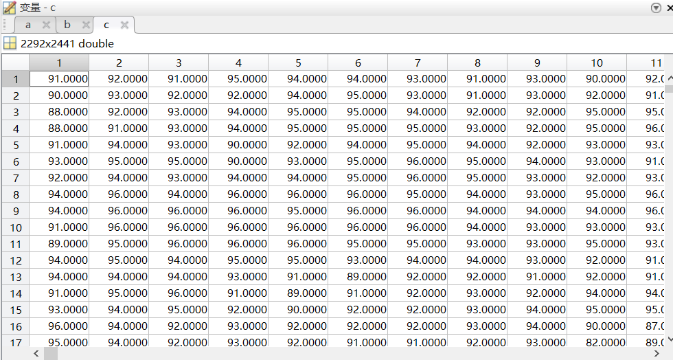 MATLAB图像imshow函数显示问题、uint8与double类型转换、自定义图像显示函数_无法从 uint8 转换为 matlab.ui.control.image-CSDN博客