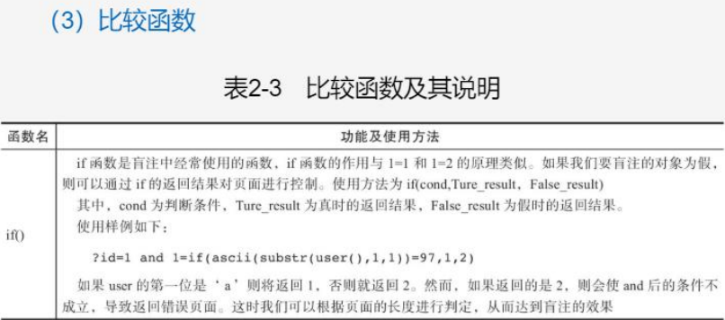 SQL注入之布尔盲注——sql-lab第八关_sq注入第八关-CSDN博客