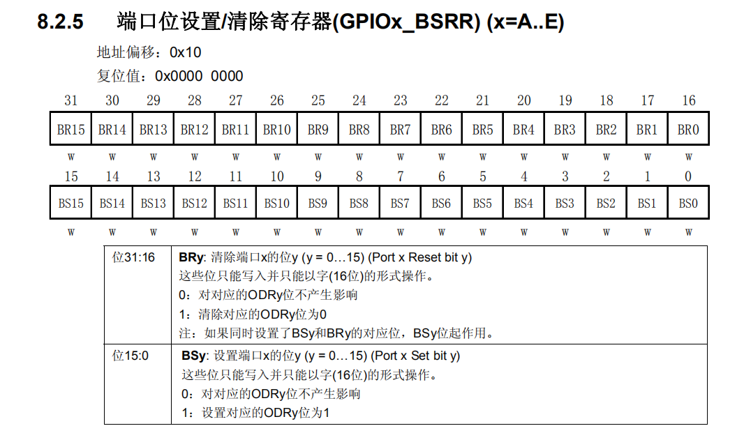 stm32学习笔记——基本的地址操作_stm32地址-CSDN博客