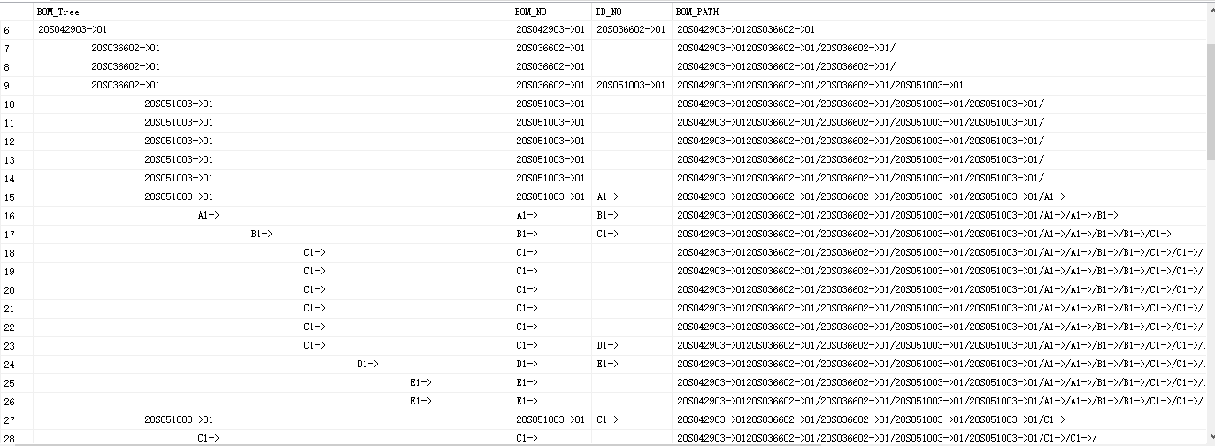 sqlserver中一条sql查询语句无限级的展开多级子 bom算法示例_sql bom 展开-CSDN博客