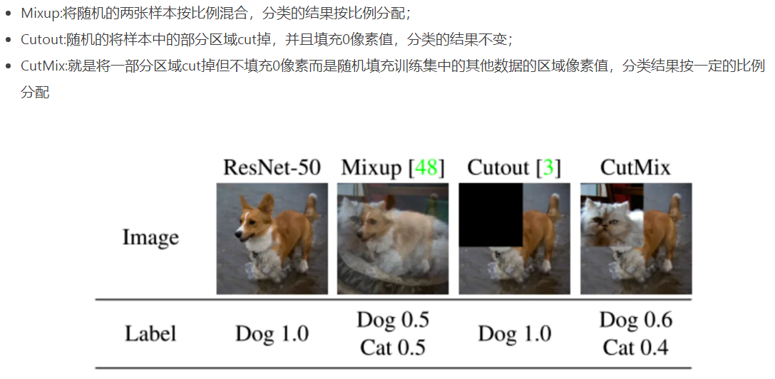 Semi-supervised semantic segmentation needs strong, varied perturbations-CSDN博客