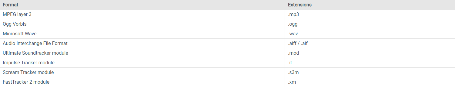 unity基础（8）——3D场景添加音频_unity audio source 3d sound setting-CSDN博客