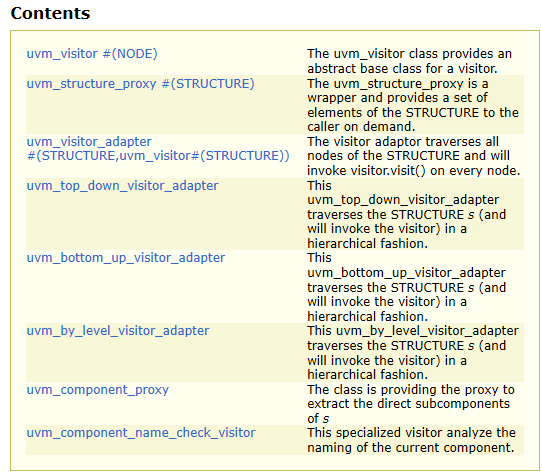 UVM设计模式 （六）访问者模式、uvm_phase、uvm objection、uvm_visitor、process control_uvm visitor-CSDN博客