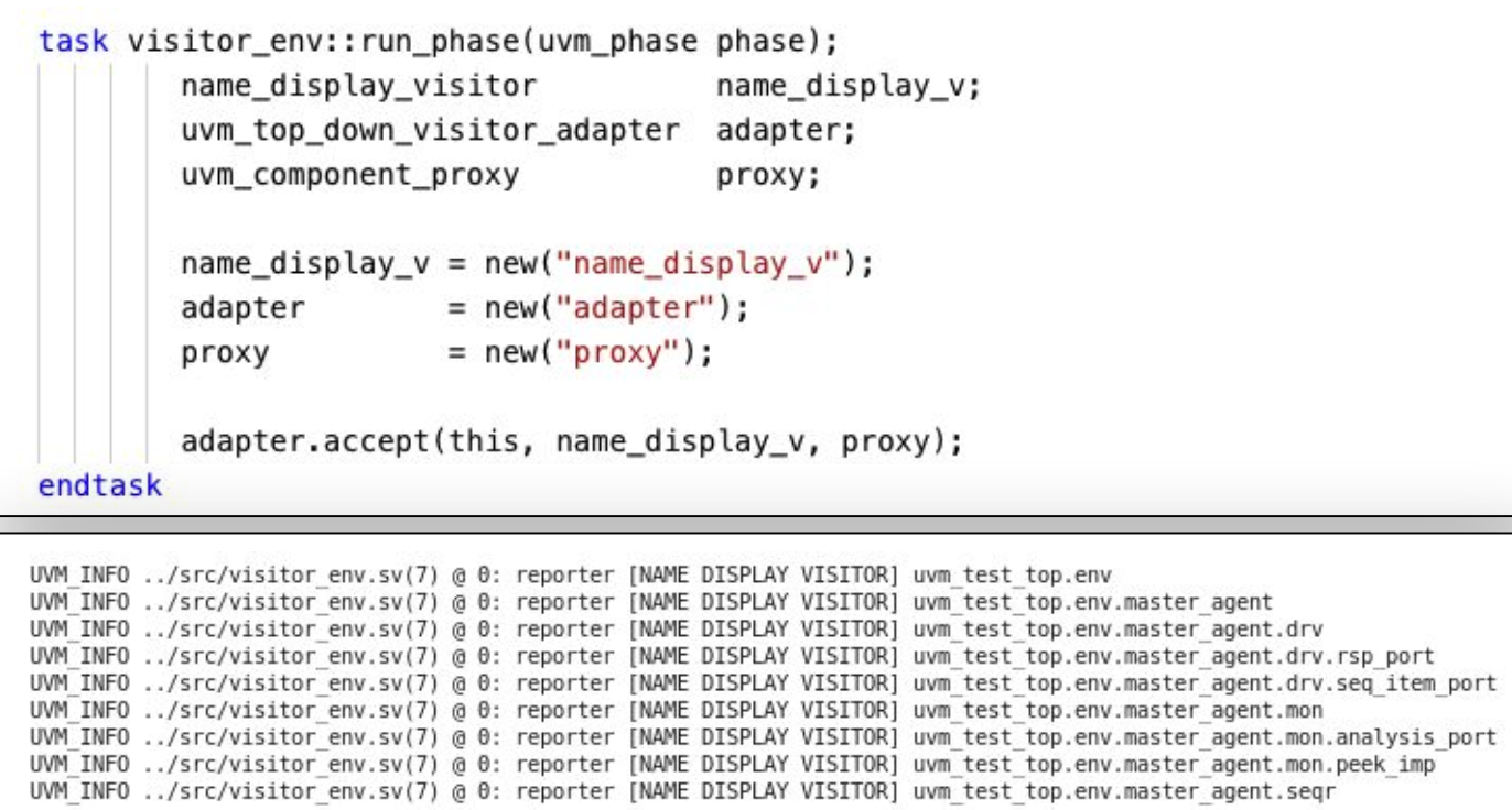 UVM设计模式 （六）访问者模式、uvm_phase、uvm objection、uvm_visitor、process control_uvm visitor-CSDN博客