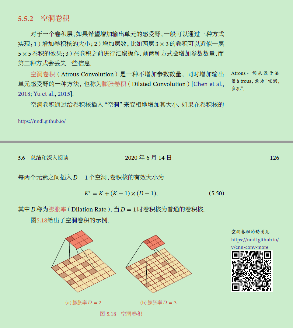 torch.nn.Conv2d()学习笔记_conv2d的输入形状-CSDN博客