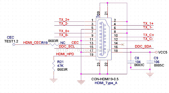 HDMI管脚定义_hdmi接口引脚定义-CSDN博客