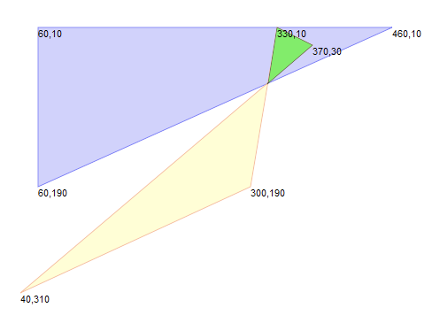 Clipper库中文文档详解-CSDN博客