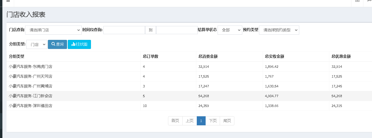 如何使用echarts做出一个动态统计图动态echarts Csdn博客 