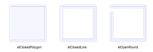 Clipper库中文文档详解-CSDN博客