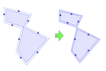 Clipper库中文文档详解-CSDN博客