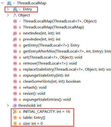 Java多线程（七） 深入理解 ThreadLocal （底层数据结构，哈希算法，哈希冲突解决，get、set方法的实现流程、内存泄漏、应用场景）_threadlocal如何计算哈希值不会变吗 ...