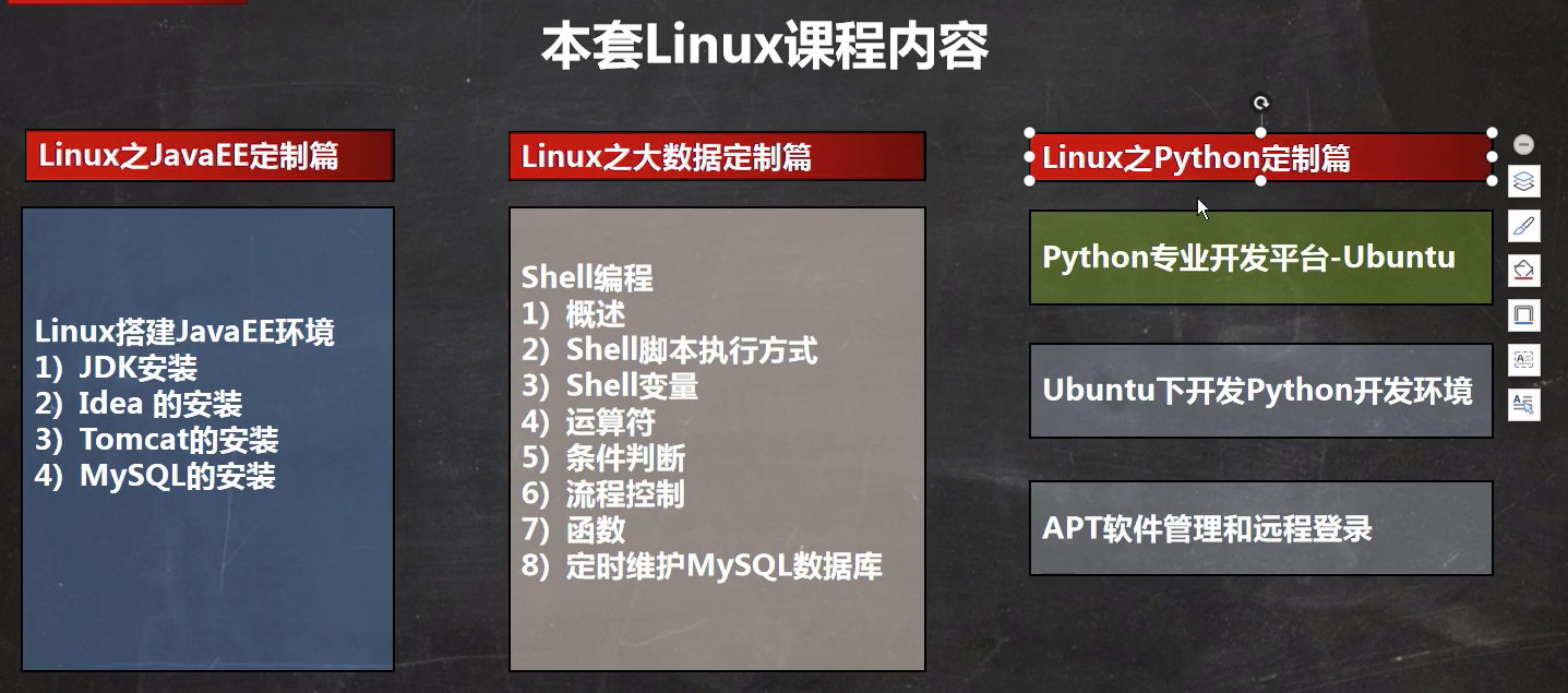 linux基础_linux double-CSDN博客