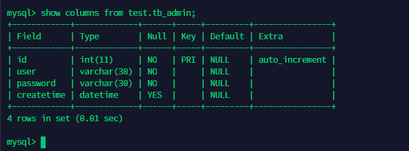 Mysql数据表操作详解mikasa8的博客 Csdn博客 