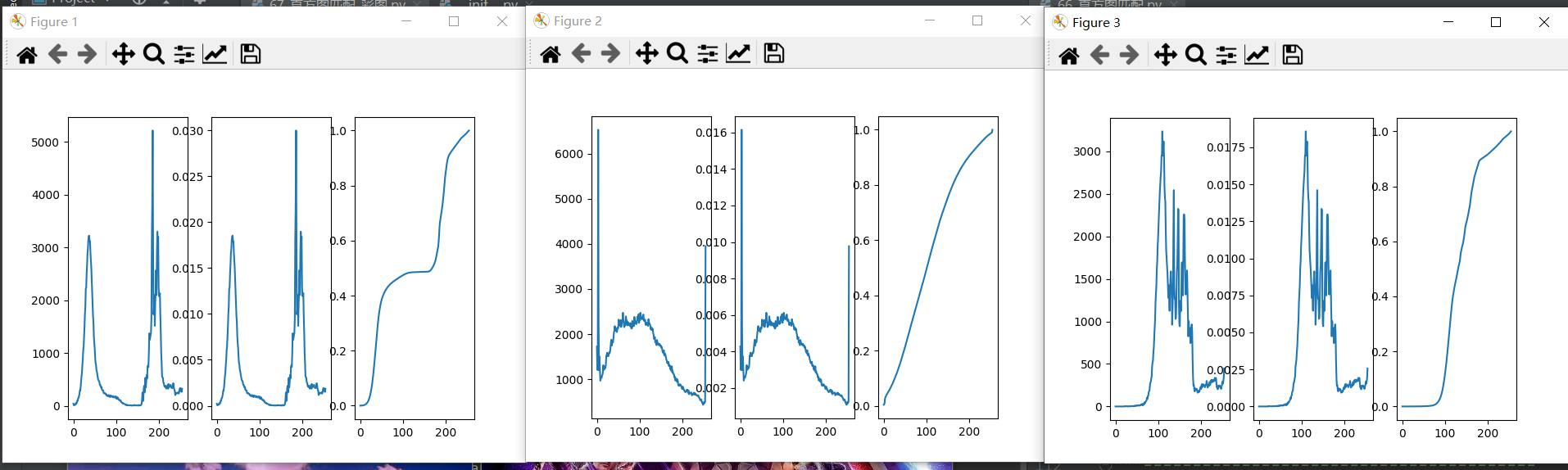 [opencv] 直方图匹配_opencv 直方图匹配-CSDN博客