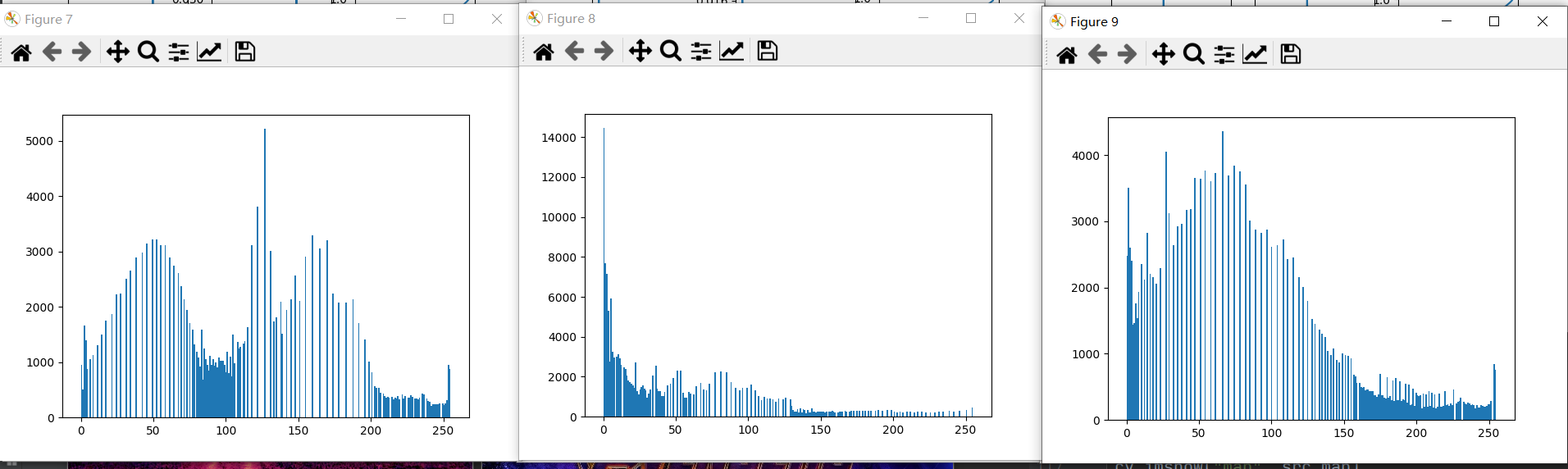 [opencv] 直方图匹配_opencv 直方图匹配-CSDN博客