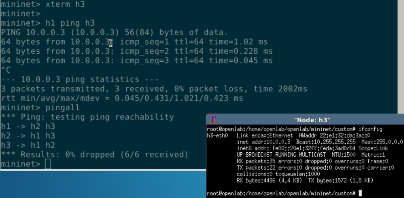 Mininet实验二：调用API扩展自定义拓扑_mininet 调用api扩展自定义拓扑-CSDN博客